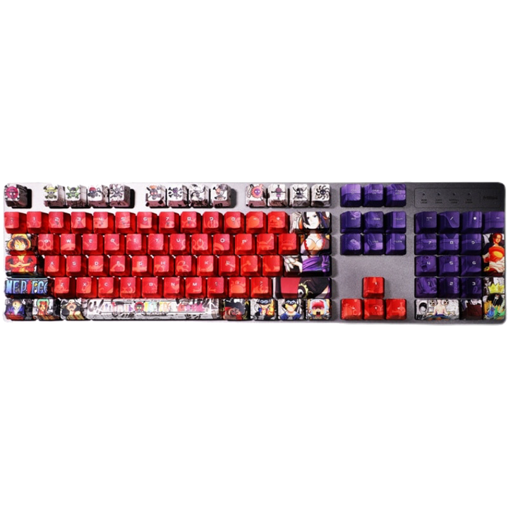 Anime Keycaps - Buy Anime Themed Keycap Sets Online