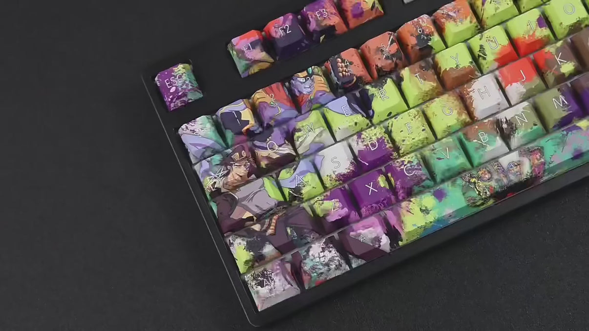 JoJo's Bizarre Adventure Keycap Set