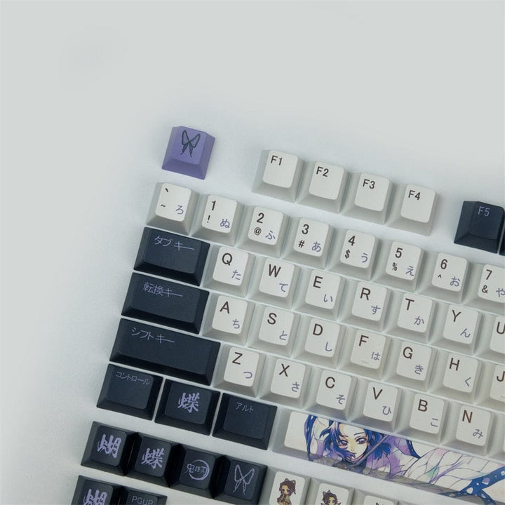 Persona Keycap Set