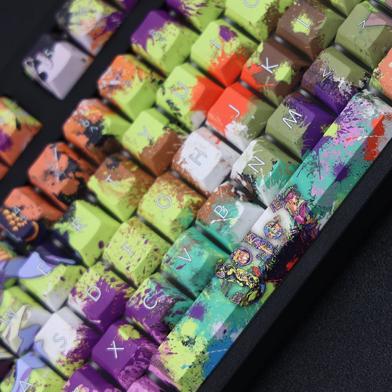 JoJo's Bizarre Adventure Keycap Set