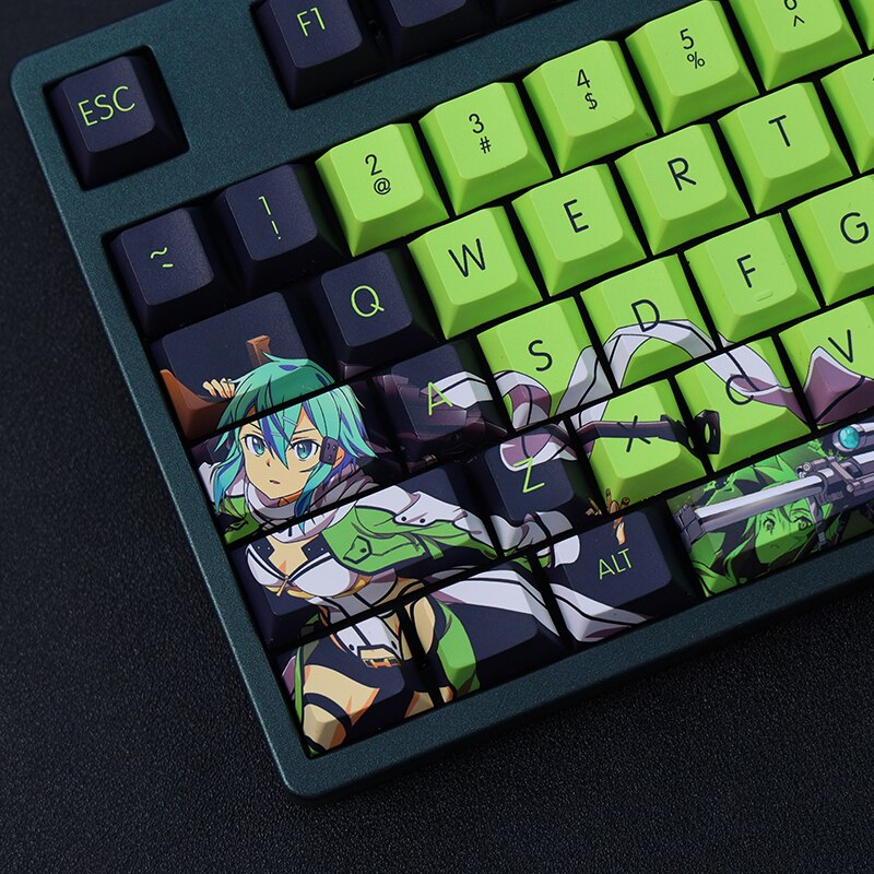 Anime Keycaps - Buy Anime Themed Keycap Sets Online